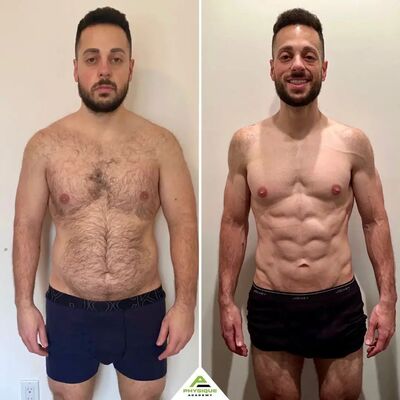 Physique Academy | Expert Online Fitness Coaches & Personal Training