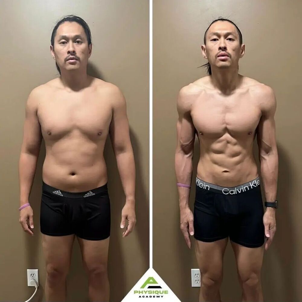 Physique Academy Reviews & Transformations | Client Testimonials