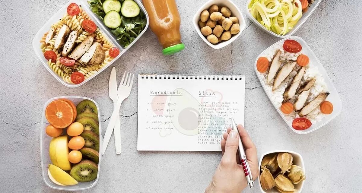Creating a Bodybuilding Meal Plan: Essential Foods to Include and…